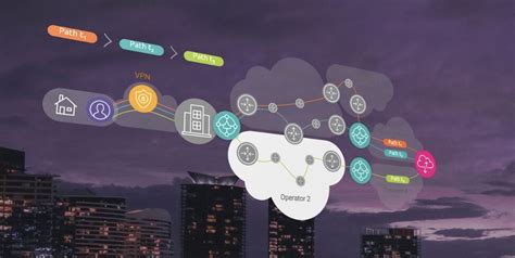 Bridgeworks Ltd On Linkedin Wanperformance Wan Wanacceleration Bigdata Data Dataprotection…