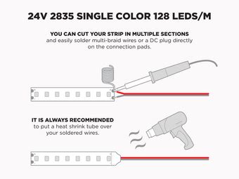 V Single Color LED Strip Kits LED Montreal