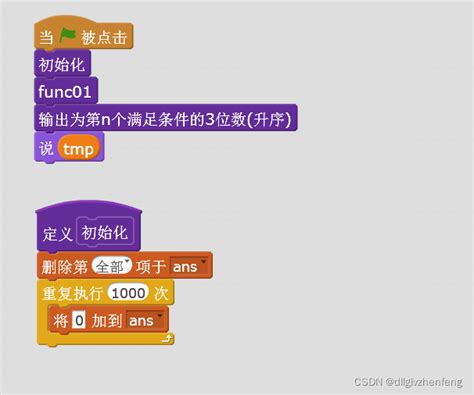 113编程基础之综合应用14求满足条件的3位数c求满足条件的三位数 Csdn博客 113编程基础之综合应用14求满足条件的3位数c求满足条件的三位数 Csdn博客