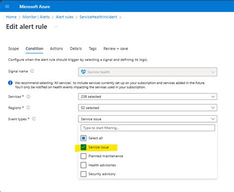 Azure Service Health Alerts Pir Microsoft Qanda