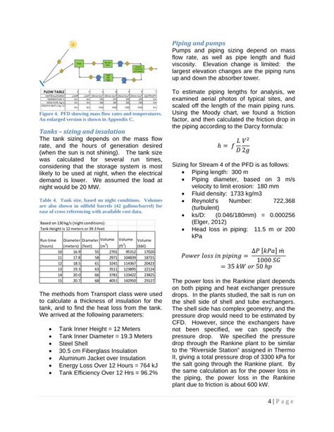 PDF Block Flow Diagrams BFDs Process Flow Diagrams Lisaengr