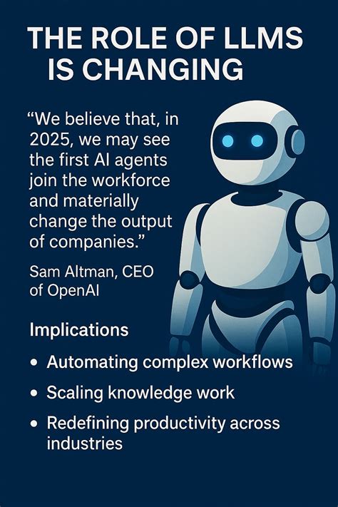 Ai Llms Futureofwork Openai Samaltman Artificialintelligence