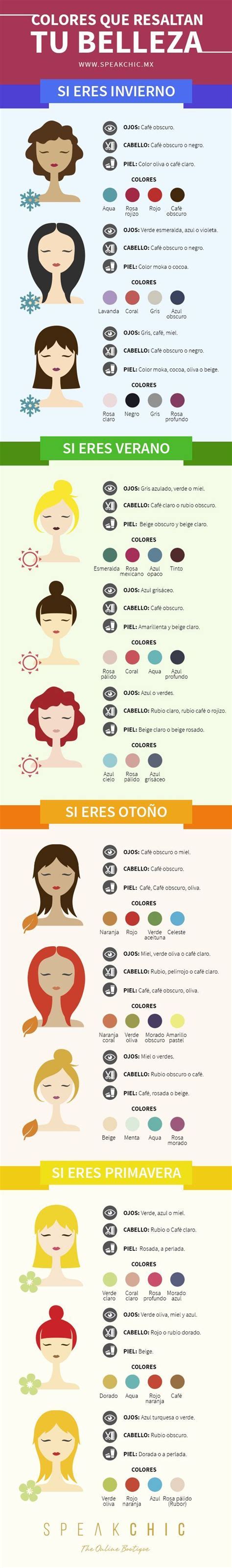 Colores De Maquillaje Que Resaltan Tu Belleza Makeup Beauty Make Up Makeup Tips