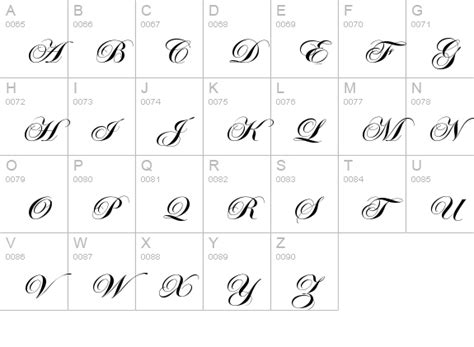 Edwardian Script Artofit