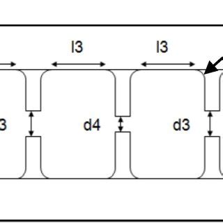 Cross Section Of A Rectangular Waveguide With A Symmetrical Iris Download Scientific Diagram