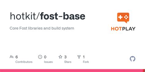 GitHub Hotkit Fost Base Core Fost Libraries And Build System