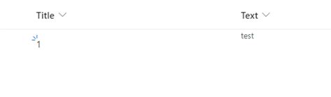 Edit Row Height Sharepoint List Microsoft Qanda