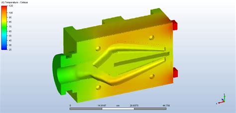 Solved Theory Vs Autodesk Cfd Convection Autodesk Community