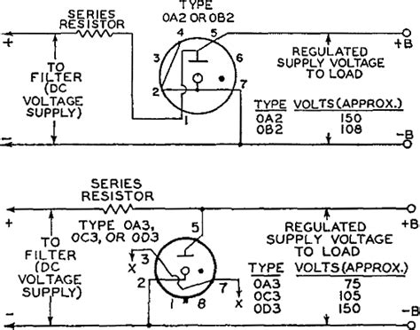 Testing Voltage Regulator VR Tubes TubeSound