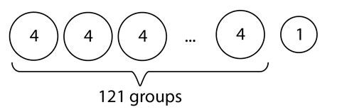 Division Primary 4 Maths Geniebook