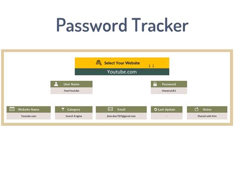 Password Tracker Dashboard Template Biz Infograph