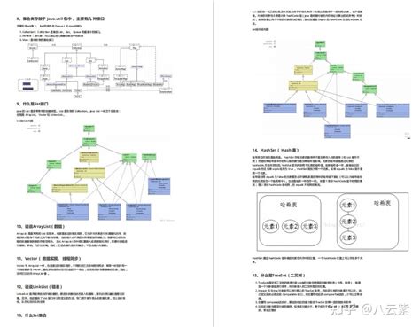 2024年java面试题及答案整理（1000面试题附答案解析）云南白药java面试 Csdn博客