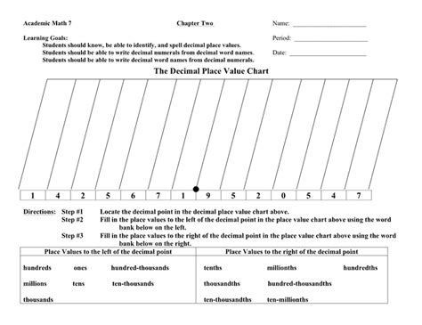 The Decimal Place Value Chart In Word And Pdf Formats