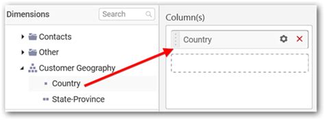 configure funnel chart with syncfusion dashboard designer