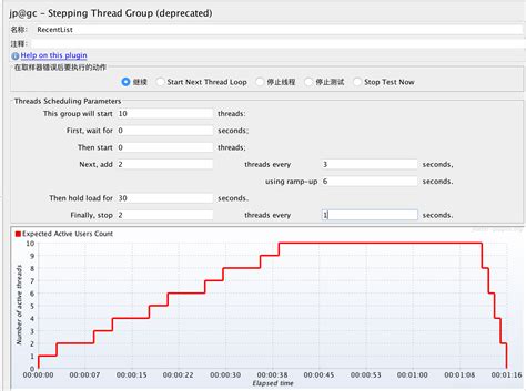 jmeter 线程组之stepping thread group插件 jmeter stepping csdn博客