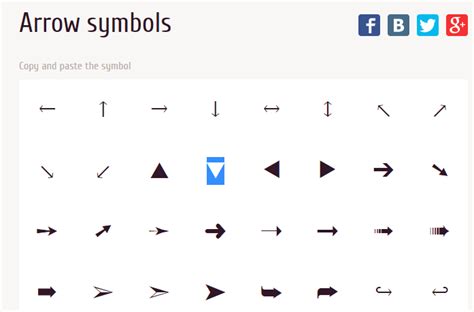 Tableau Expert Info Scenario Color And Arrow KPI Implementation In A Report
