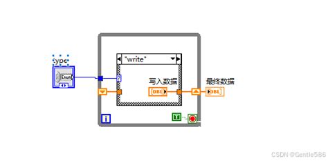 labview实现功能性全局变量 labview功能性全局变量 csdn博客