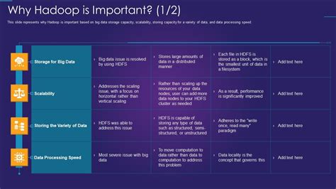 Apache Hadoop IT Why Hadoop Is Important Brochure PDF
