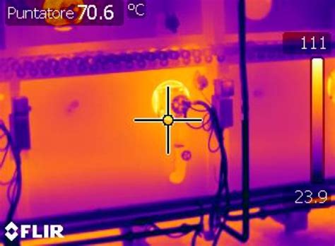 Infrared Thermal Analysis Gp Service