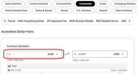 역외환율의 뜻과 조회할 수 있는 곳