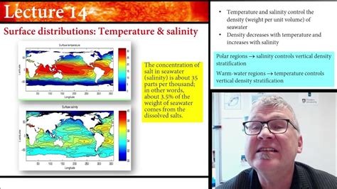 Lecture 14 Part A Youtube