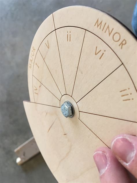 Arduino Powered Circle Of Fifths — Allwine Designs