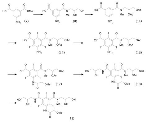 Baxdrostat New Drug Approvals
