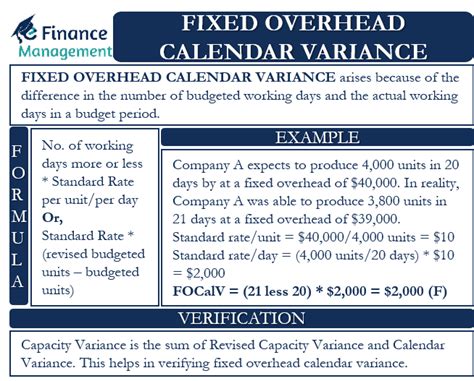 Fixed Overhead Calendar Variance Meaning Formula And Examples