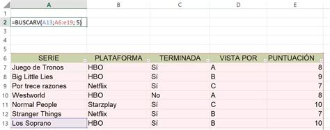 Cómo cruzar bases de datos en Excel paso a paso Cómo cruzar bases de datos en Excel paso a paso