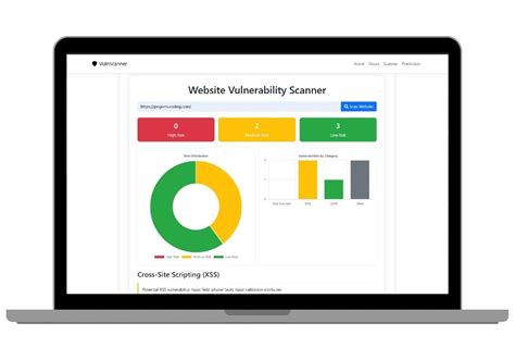 Websafe Website Vulnerability Scanner Sqli Xss Csrf Checker
