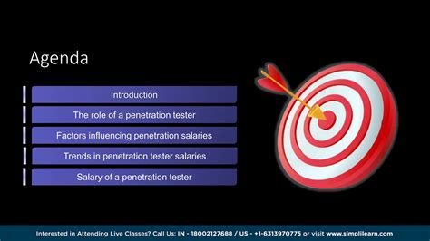 Penetration Tester Salary In 2023 Cyber Security Penetration Testing Salary Simplilearn Ppt