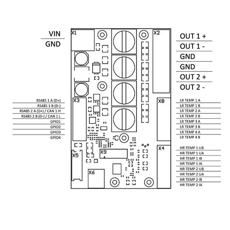 TEC Controller 16W Dual Output From Meerstetter Engineering