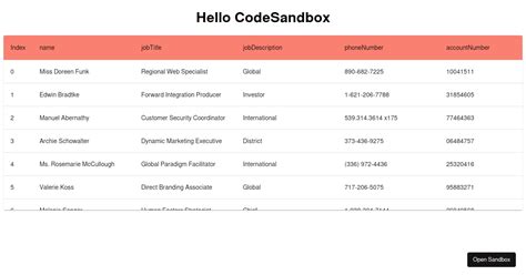Virtuoso Table Codesandbox