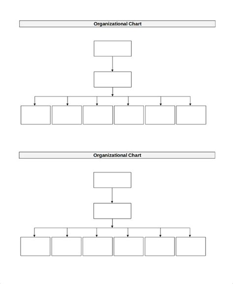 Free Blank Organizational Chart Template Professional Templates Images