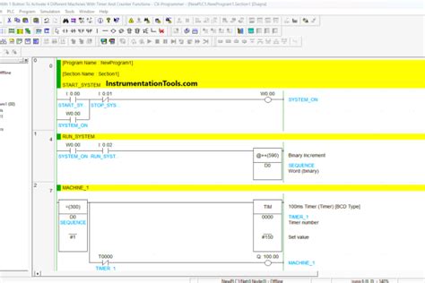 Pid Controller Output Types Pid Pwm And Pid Output