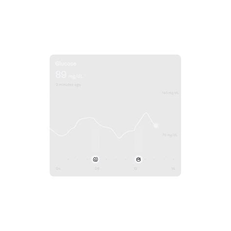 Take Control Of Your Metabolic Health With Oura