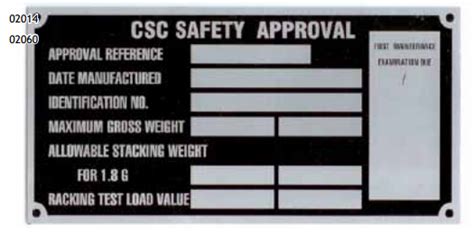 Csc Plate And Decals Starbox International Bv