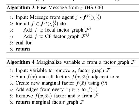 Factor Graphs for Heterogeneous Bayesian Decentralized Data Fusion