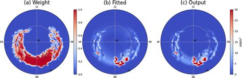 Postprocessing With K Nearest Neighbor Knn A The Map Of Weighting