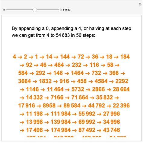 Modular Inverses Wolfram Demonstrations Project