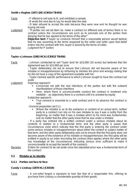 Contracts 2 Notes Laws1075 Contracts Unsw Thinkswap