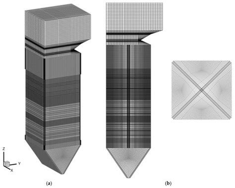 Processes Free Full Text Numerical Simulation Of Hydrogen Coal