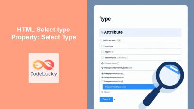HTML Option DefaultSelected Property Option Default Selected CodeLucky