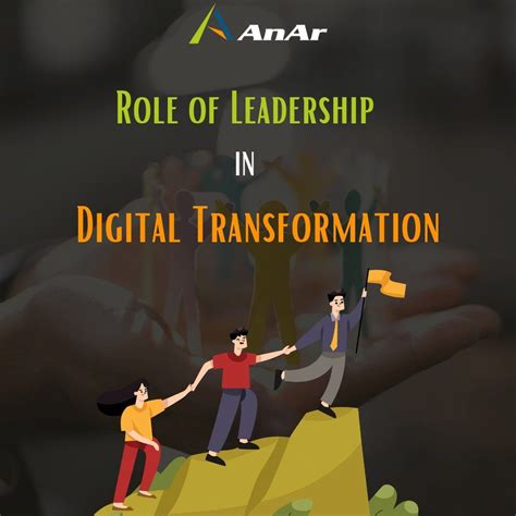 Anar Solutions Inc On Linkedin Digitaltransformation Leadership Anarsolutions Businessgrowth…