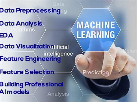 Services Related To Machine Learning Projects Using Python Upwork