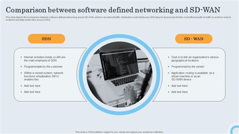 Sdn Controller Comparison Between Software Defined Networking And Sd