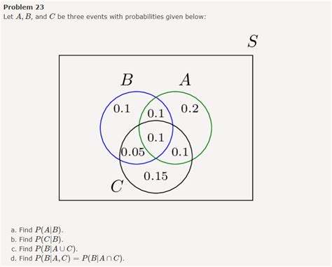 solved problem 23 let a b and c be three events with