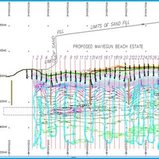 Preliminary Data Plotting Process Download Scientific Diagram