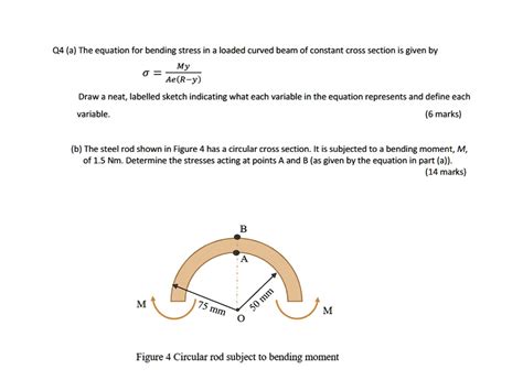 Q4 A The Equation For Bending Stress In A Loaded Curved Beam Of Constant Cross Section Is Given