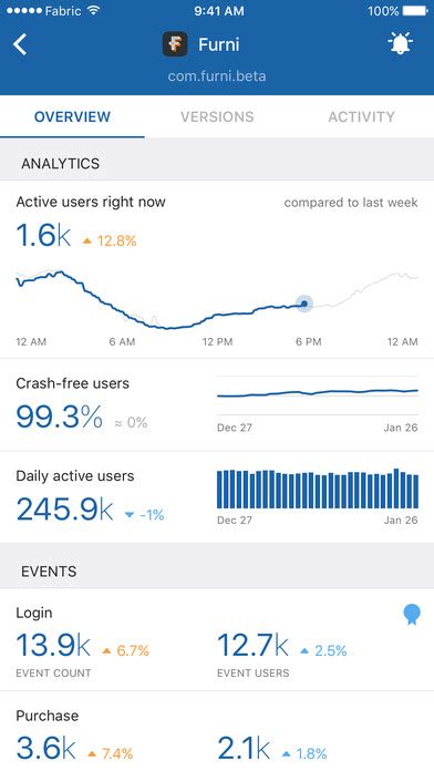 S How To Replicate This Behavior On Ios Stack Overflow